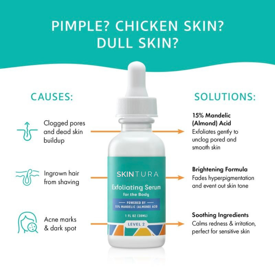 Products – Skintura